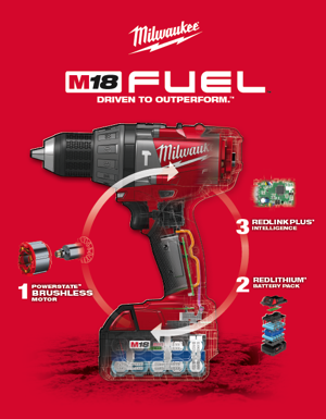 Milwaukee Launches M18 FUEL Line of Next Generation Cordless Tools ...