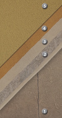 Adhesives & Sealants: Omega Crack Isolation System - Contractor Supply ...